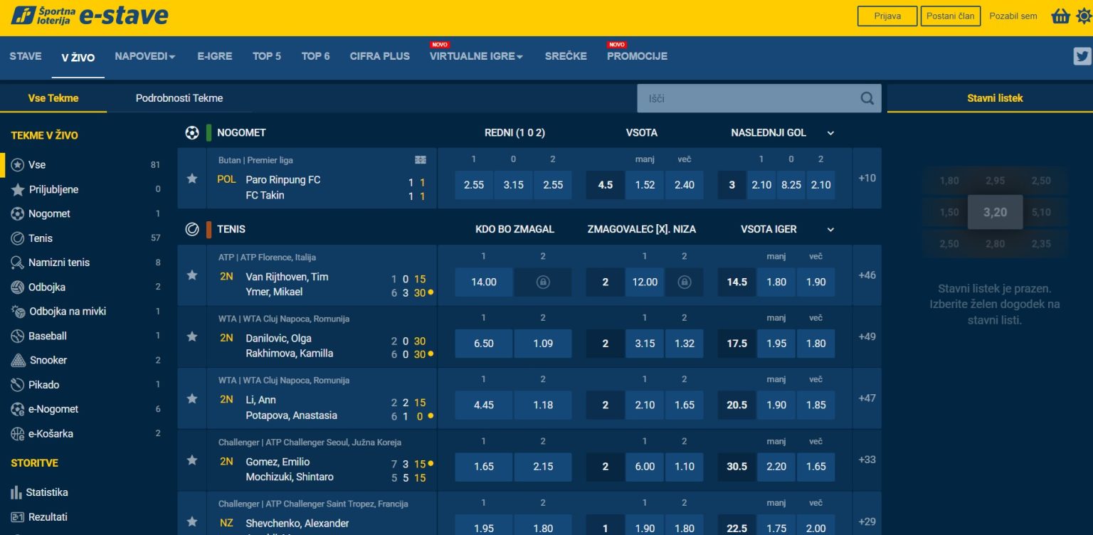 E-Stave Slovenija Bonus €10, Spletna loterija za športne stave E Stave